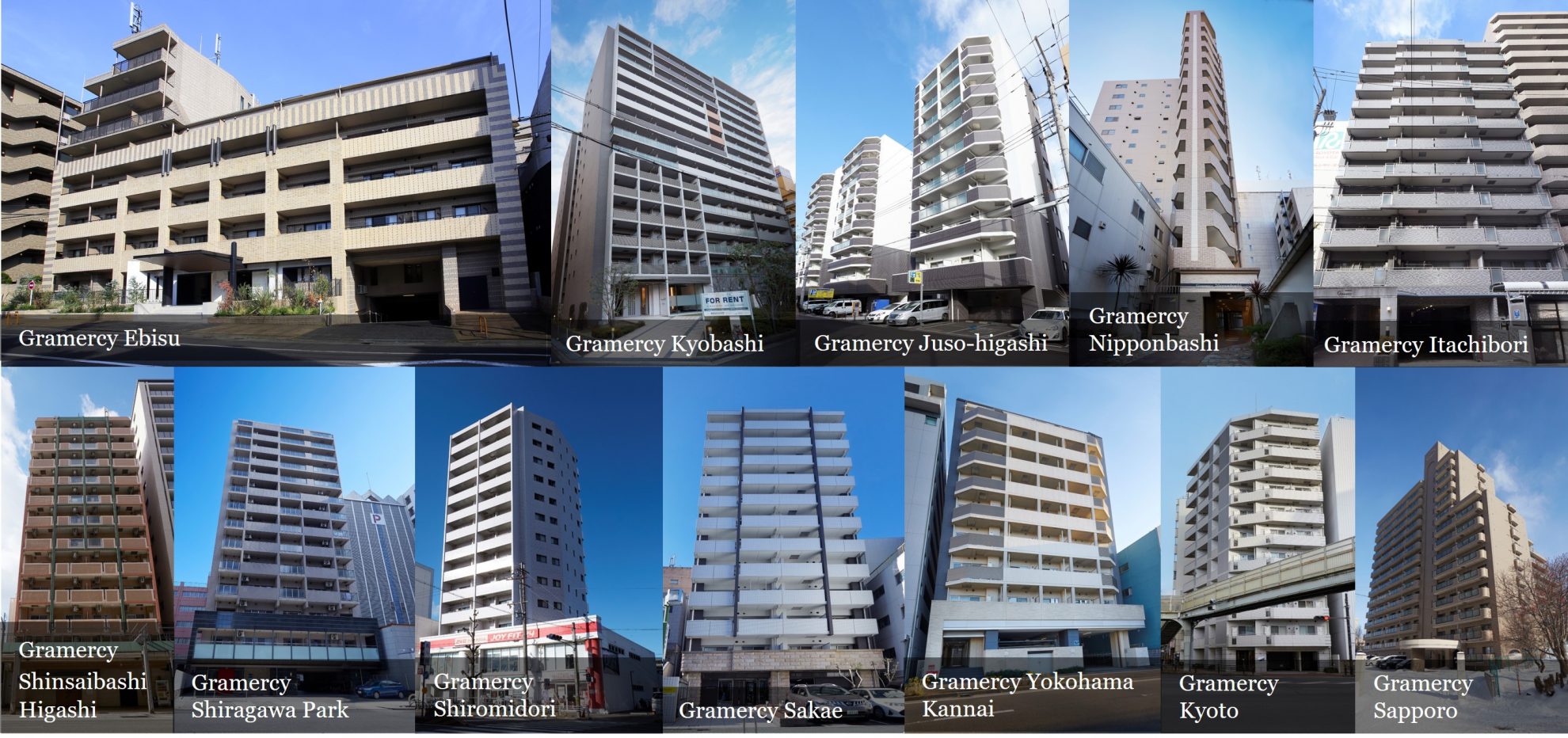 Gaw Capital Partners Completes Acquisition of a Residential Portfolio ...